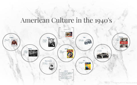 American Culture in the 1940's by Kayla Natelborg