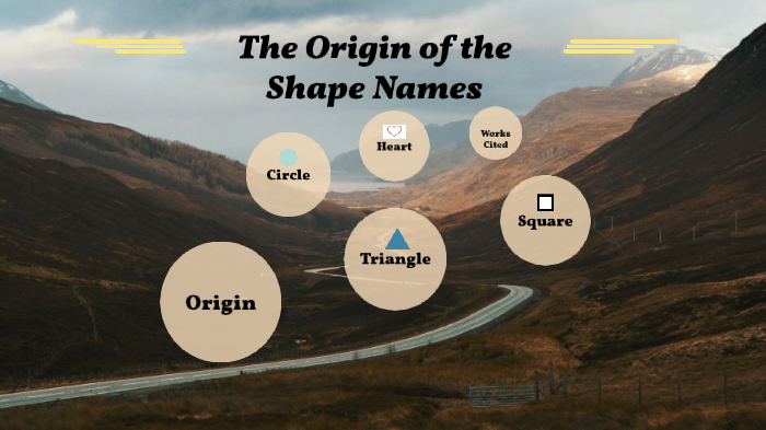 How Did Shapes Get Their Names? by Carson Eberly on Prezi
