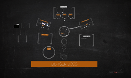 BURGER BOSS by Paolo Manese on Prezi