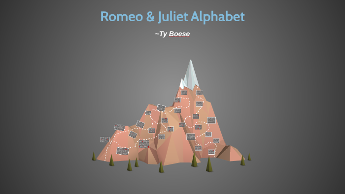 Romeo & Juliet Alphabet by Ty Boese on Prezi