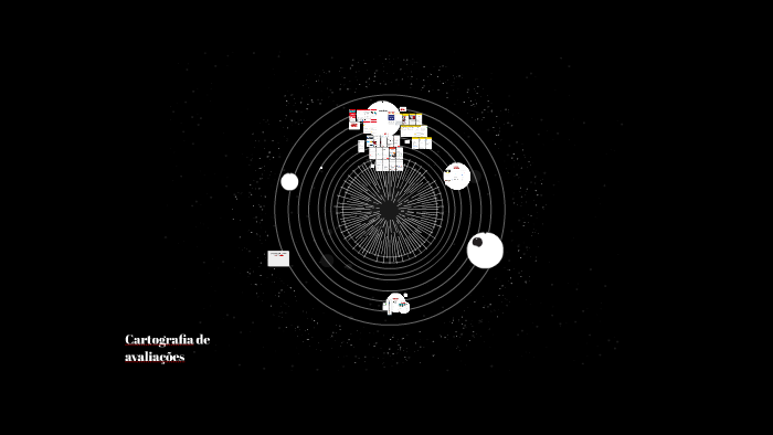 Cartografia de avaliações by Gabriel Frantz on Prezi