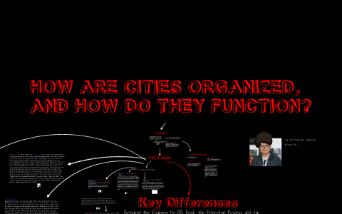 How Are Cities Organized, And How Do They Function? - A Look at City ...
