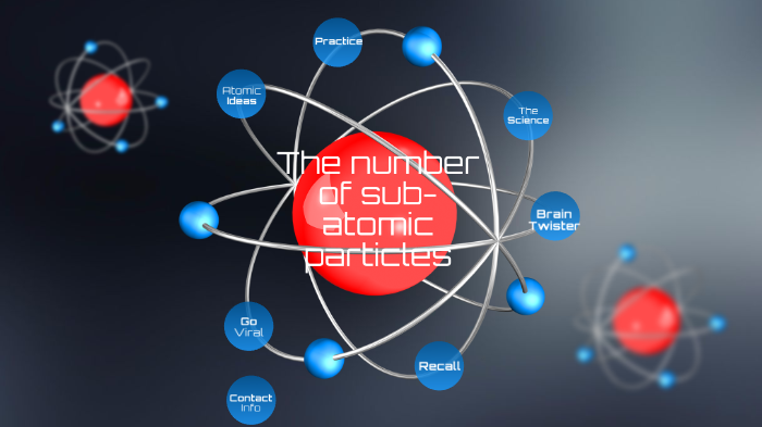 determining the number of subatomic particles by jhaycee guevarra on Prezi