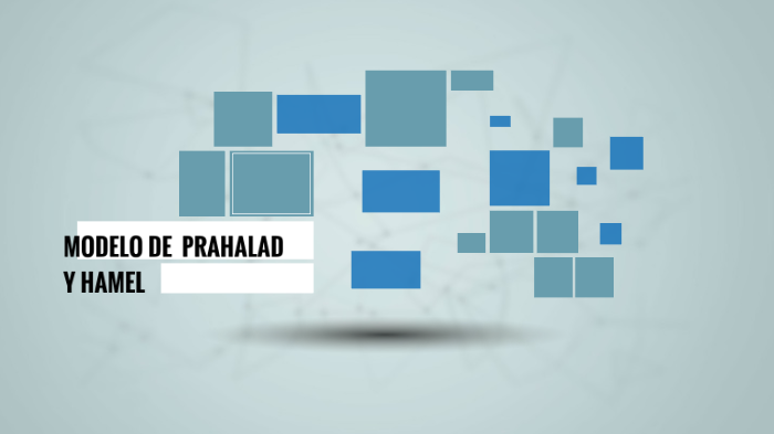 MODELO DE PRAHALAD Y HAMEL by duvan daza on Prezi