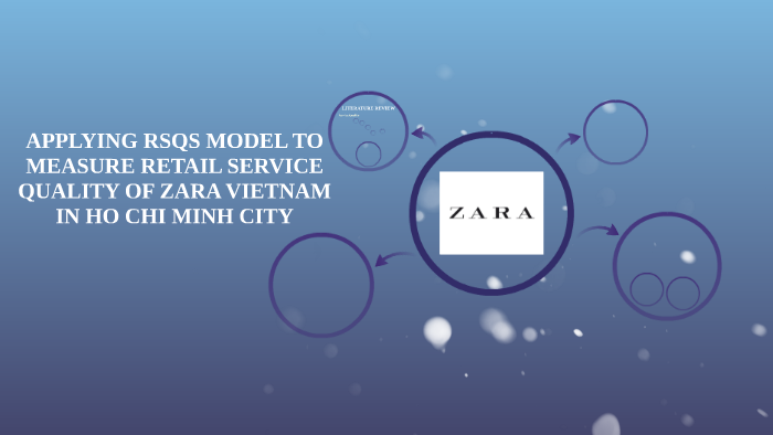 APPLYING RSQS MODEL TO MEASURE RETAIL SERVICE QUALITY OF ZAR by Nhi Lê ...