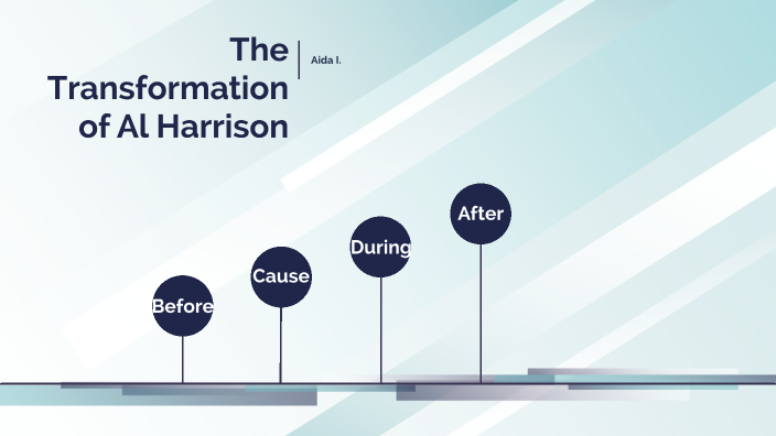 The Transformation of Al Harrison by Aida Ismaiel on Prezi