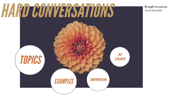 Session 4: Hard Conversations by Amanda Martin on Prezi