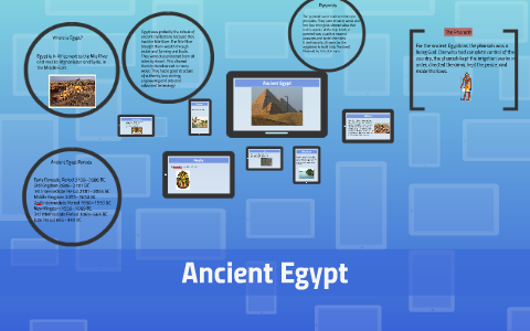 Ancient Egypt by II FaTe II . on Prezi