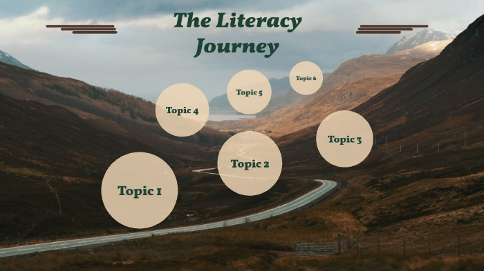 JOURNEY OF LITERACY by Rachel Lentz on Prezi