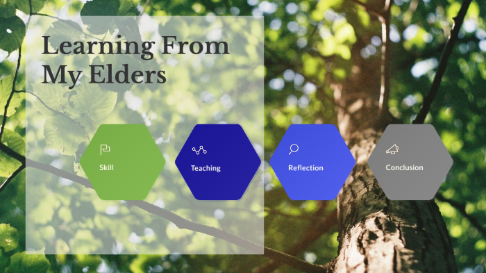Elder Project by Shirley 123 on Prezi