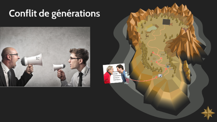 Conflit de génération by Said Dayf on Prezi