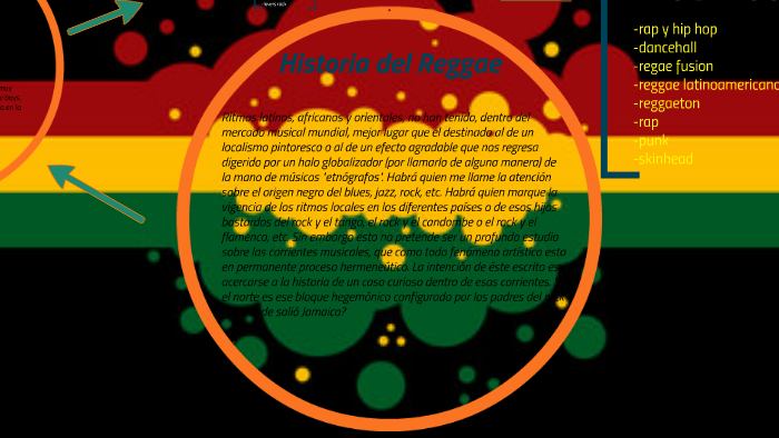 Historia del Reggae by daniel mata on Prezi