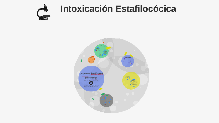 Intoxicación Estafilocócica by Ana Paula Vico on Prezi
