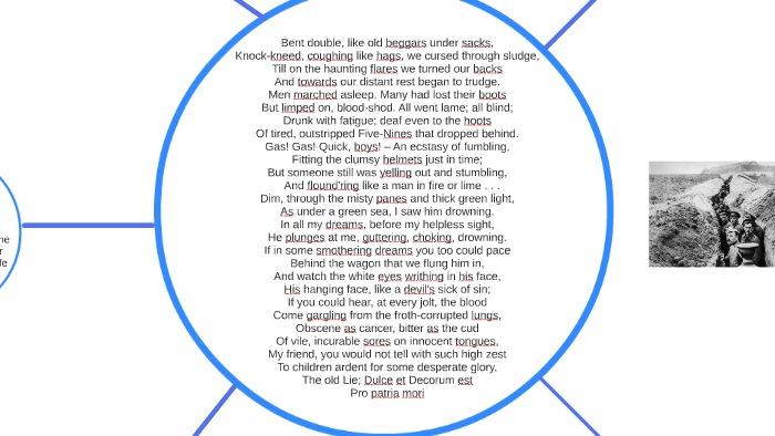 Bent double, like old beggars under sacks, by jake colville on Prezi