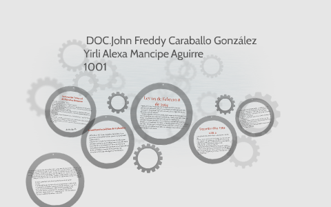 John Freddy Caraballo González by on Prezi