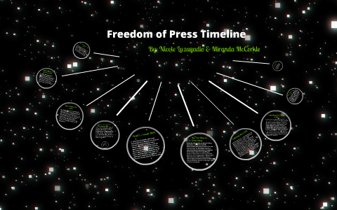Freedom of Press Timeline by Nicki Gradney on Prezi
