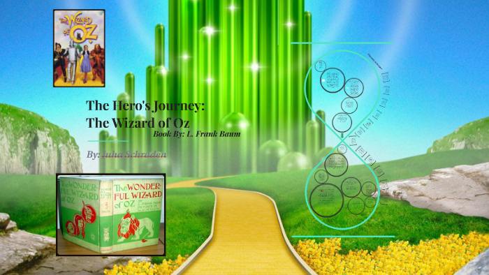 The Hero's Journey: The Wizard of Oz by Juha Schraden on Prezi