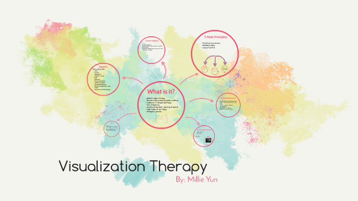 Visualization Therapy by Millie Yun on Prezi