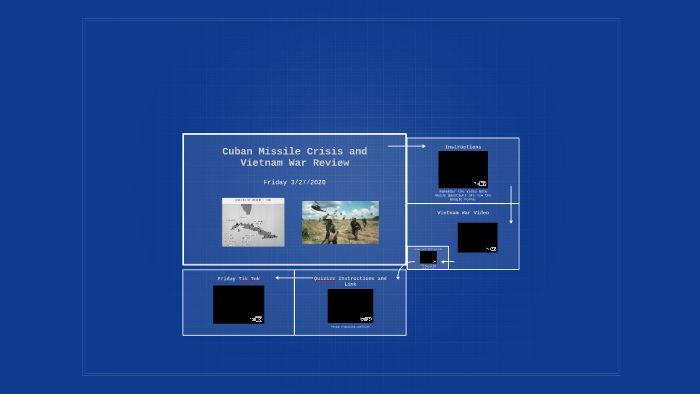 Cuban Missile Crisis and Vietnam War by Ashton Crowe on Prezi