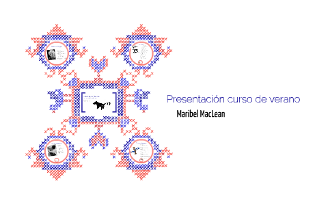 Historia del Hombre que se convirtio en Perro by Mara MacLean on Prezi