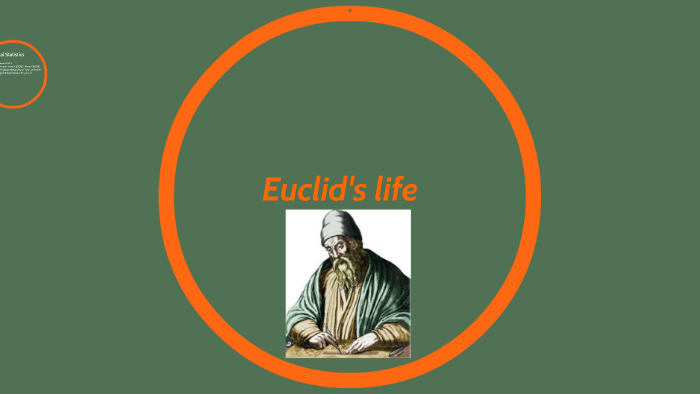 Euclid's life by nathaniel ortiz on Prezi
