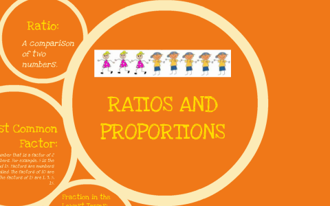 Ratios and Proportions - 6th Grade Math by Claudette Garrett on Prezi