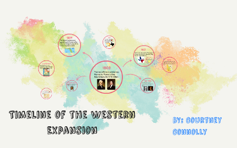 Timeline of the Western Expansion by courtney connolly on Prezi