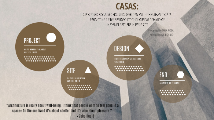 Architecture Thesis Presentation by Dull Robot on Prezi