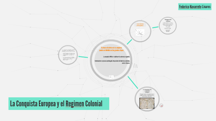 La Conquista Europea y el Regimen Colonial by Javier Villarruel on Prezi