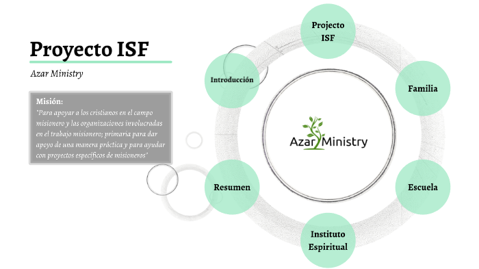Proyecto ISF by Julien Roosje on Prezi