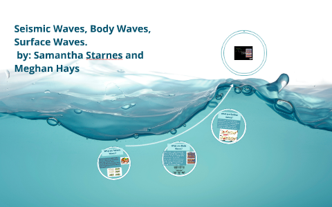 Seismic Waves, Body Waves, Surface Waves. by samantha starnes on Prezi