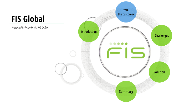 FIS - presentation by Anton Greko on Prezi