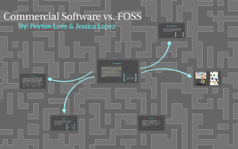Commercial Software vs. FOSS by Jessica Lopez on Prezi