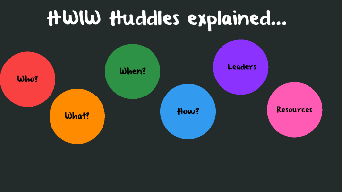 HWIW Huddles explained... by natasha marquez on Prezi