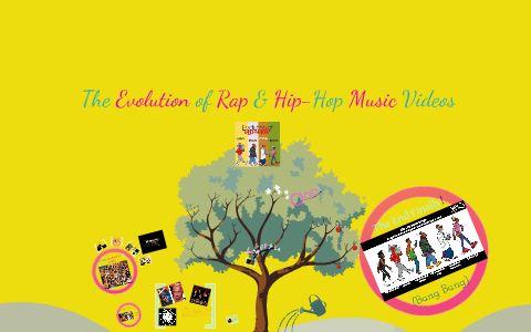 The Evolution of Rap & Hip-Hop in Music Videos by Mo san on Prezi