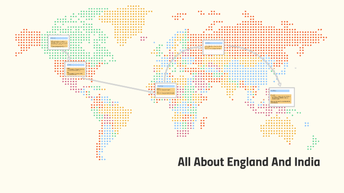 All About England And India by Aiden Shepherd on Prezi