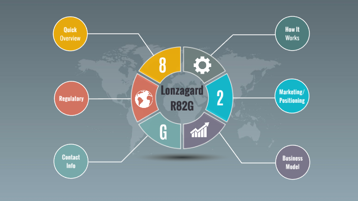 Lonzagard R82G Launch by Amy Huang on Prezi