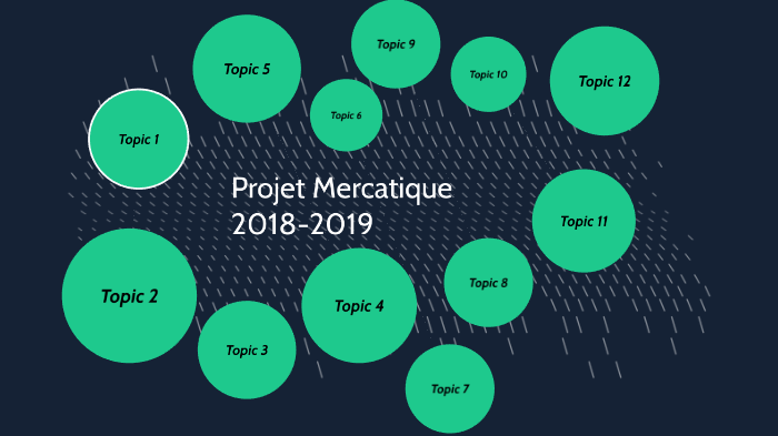 Projet Mercatique by Gexan Daubriac on Prezi