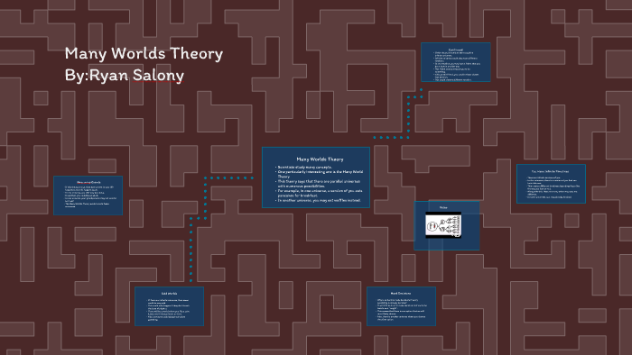 Many Worlds Theory by Ryan Salony on Prezi