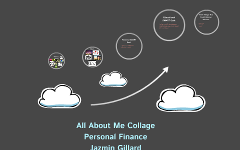 All About Me Collage by on Prezi