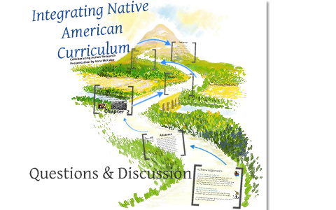 Integrating Native American Curriculum by Sara McCabe on Prezi