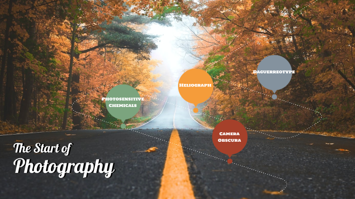History of Photography: Part 1 by Charlotte Adams Brooks on Prezi
