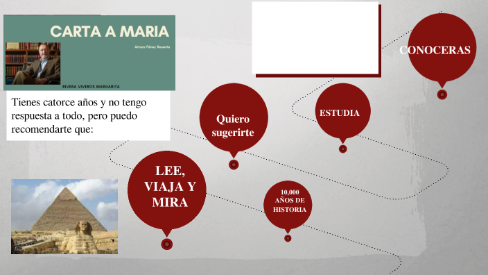 "CARTA A MARÍA" by Margarita Rivera on Prezi