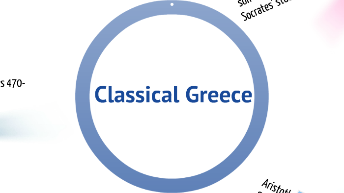 3 Classical Greece By Carolina Sanz On Prezi