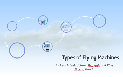 Types of Flying Machines by JOHNNY BETHARDS on Prezi