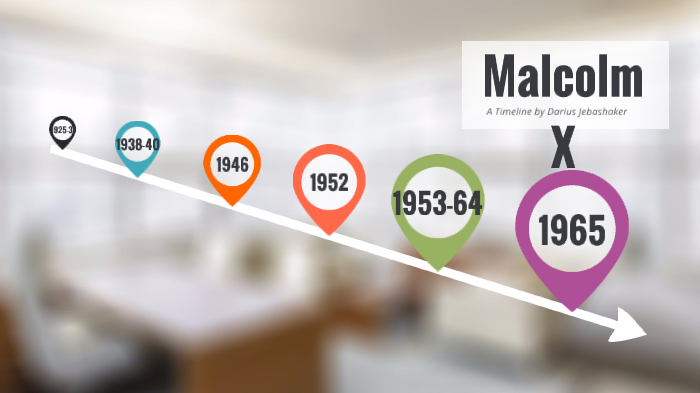 Malcolm X Timeline by Darius Jebashaker on Prezi