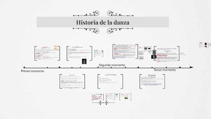 Historia de la danza by on Prezi