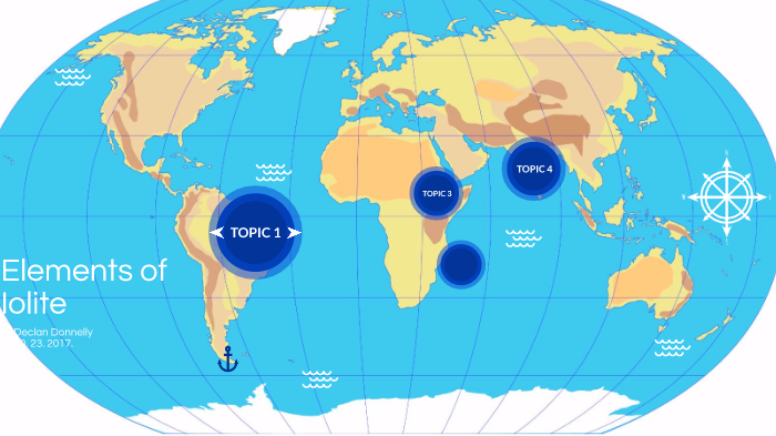 Iolite Elements by Declan Donnelly on Prezi