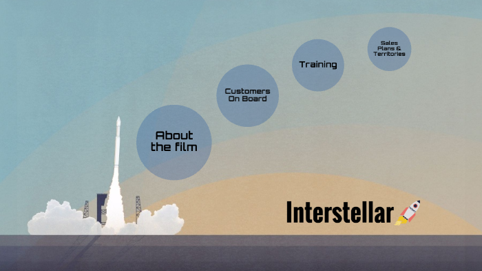 Interstellar Analysis by Vicente Aburto on Prezi