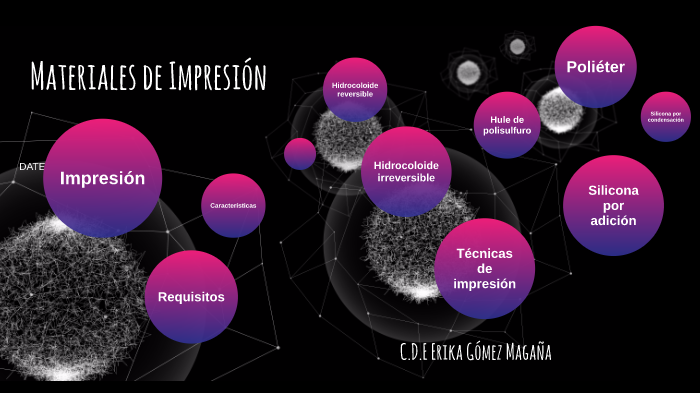 Materiales de Impresión by erika gomez on Prezi